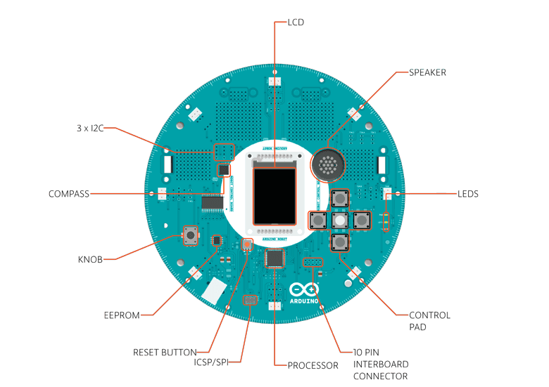 Getting Started With The Arduino Robot Arduino
