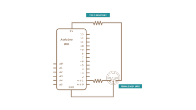 MIDI Note Player | Arduino