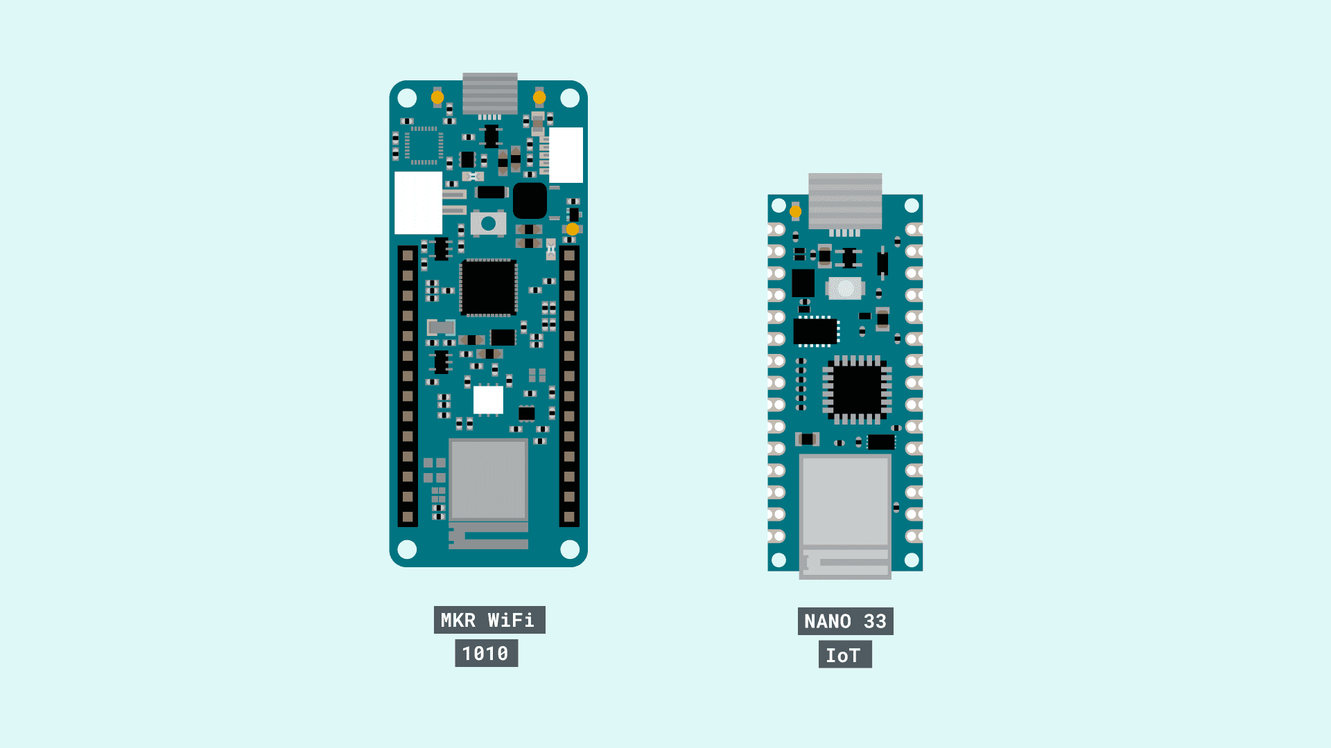 Uploading sketches Over-the-Air (OTA) | Arduino