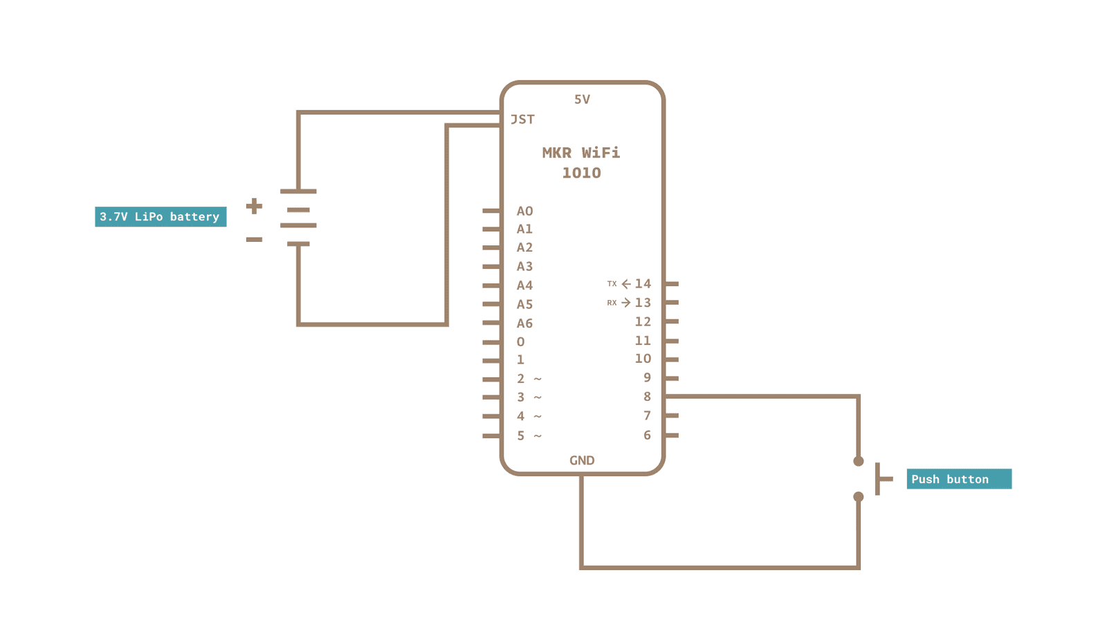 Powering MKR WiFi 1010 with batteries | Arduino